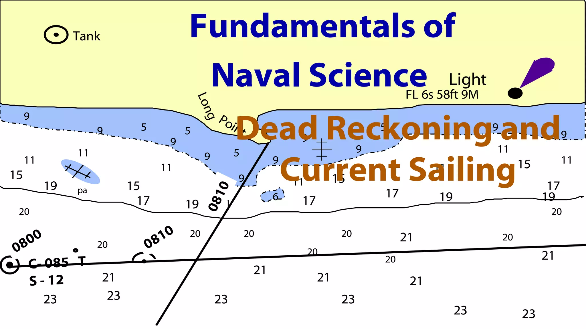 Lesson 13 Dr And Current Sailing | PPT