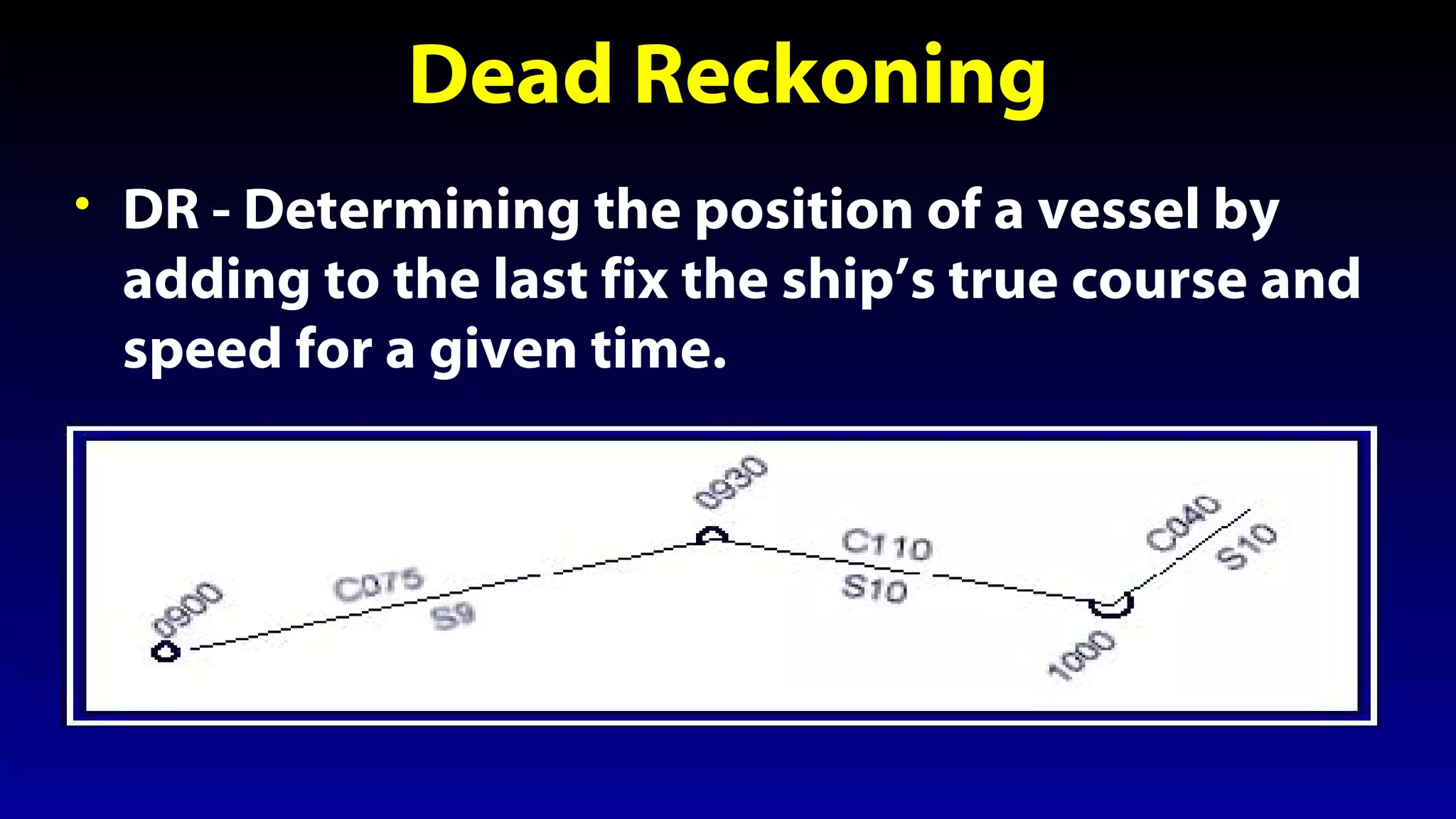 Lesson 13 Dr And Current Sailing | PPT | Physics | Science