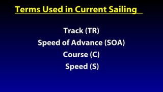 Lesson 13 Dr And Current Sailing | PPT