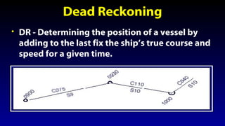 Lesson 13 Dr And Current Sailing | PPT