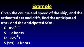 Lesson 13 Dr And Current Sailing | PPT