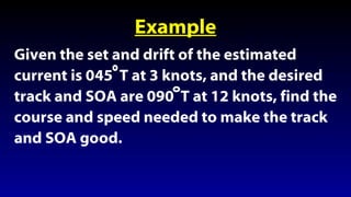 Lesson 13 Dr And Current Sailing | PPT