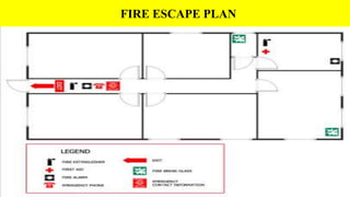 LESSON-13-FIRE-EMERGENCY-AND-EVACUATION-PLAN-1.pptx