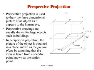 Lesson 13-perspective-projection | PPT