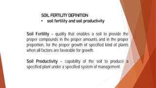 Lesson-13-Soil-Fertility-and-Productivity-1.pdf