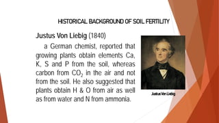 Lesson-13-Soil-Fertility-and-Productivity-1.pdf | Infertility ...