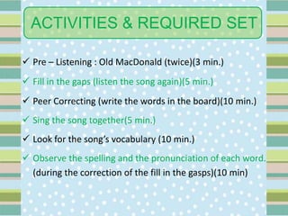 Listening Skill Lesson Plan | PPT