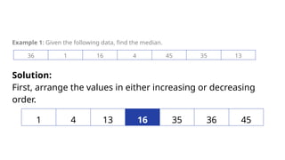 Lesson-14.1-Mean-Median-and-Mode-of-Ungrouped-Data (1).pptx