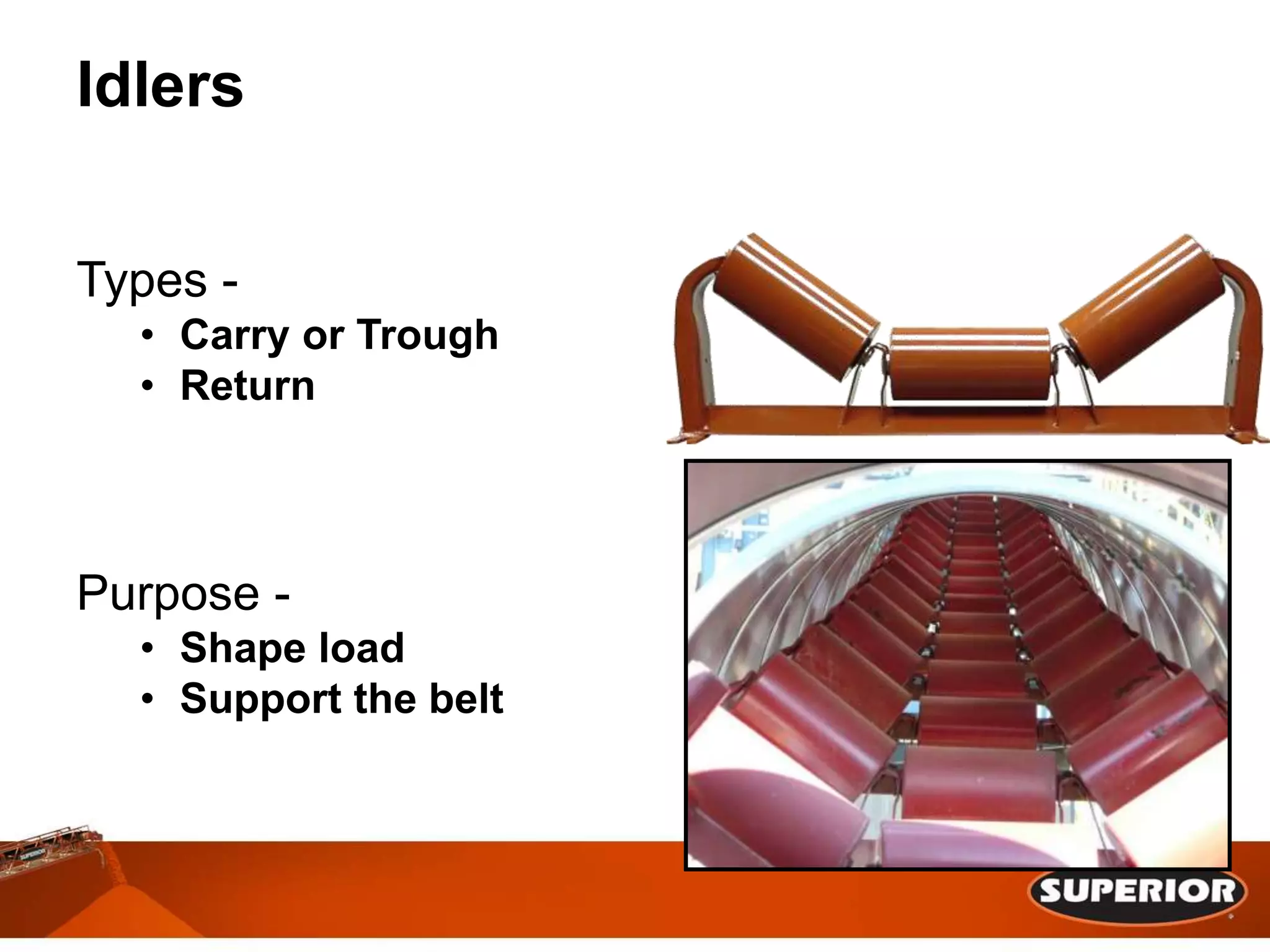 Lesson 14-idlers-and-pulleys | PPT