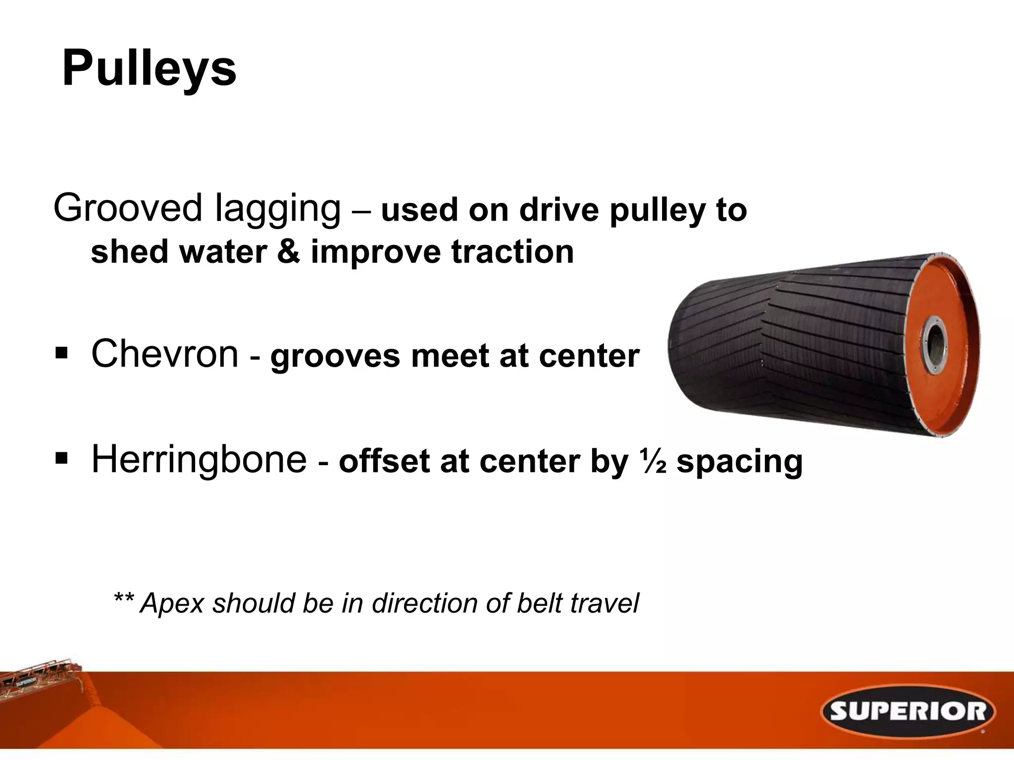 Lesson 14-idlers-and-pulleys | PPT
