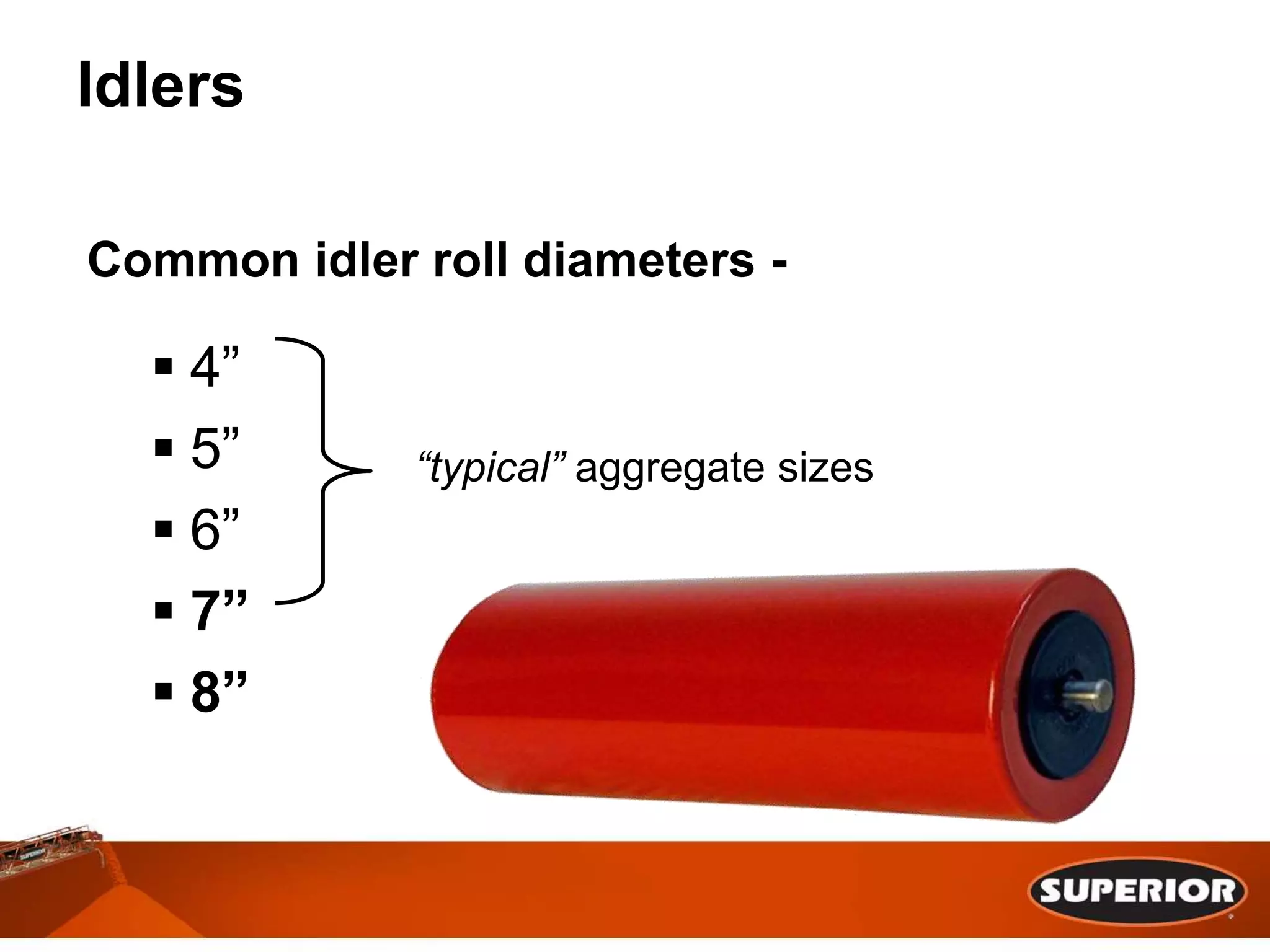 Lesson 14-idlers-and-pulleys | PPT
