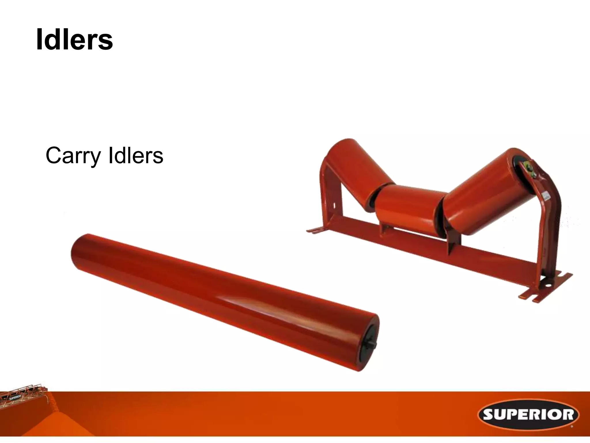 Lesson 14-idlers-and-pulleys | PPT
