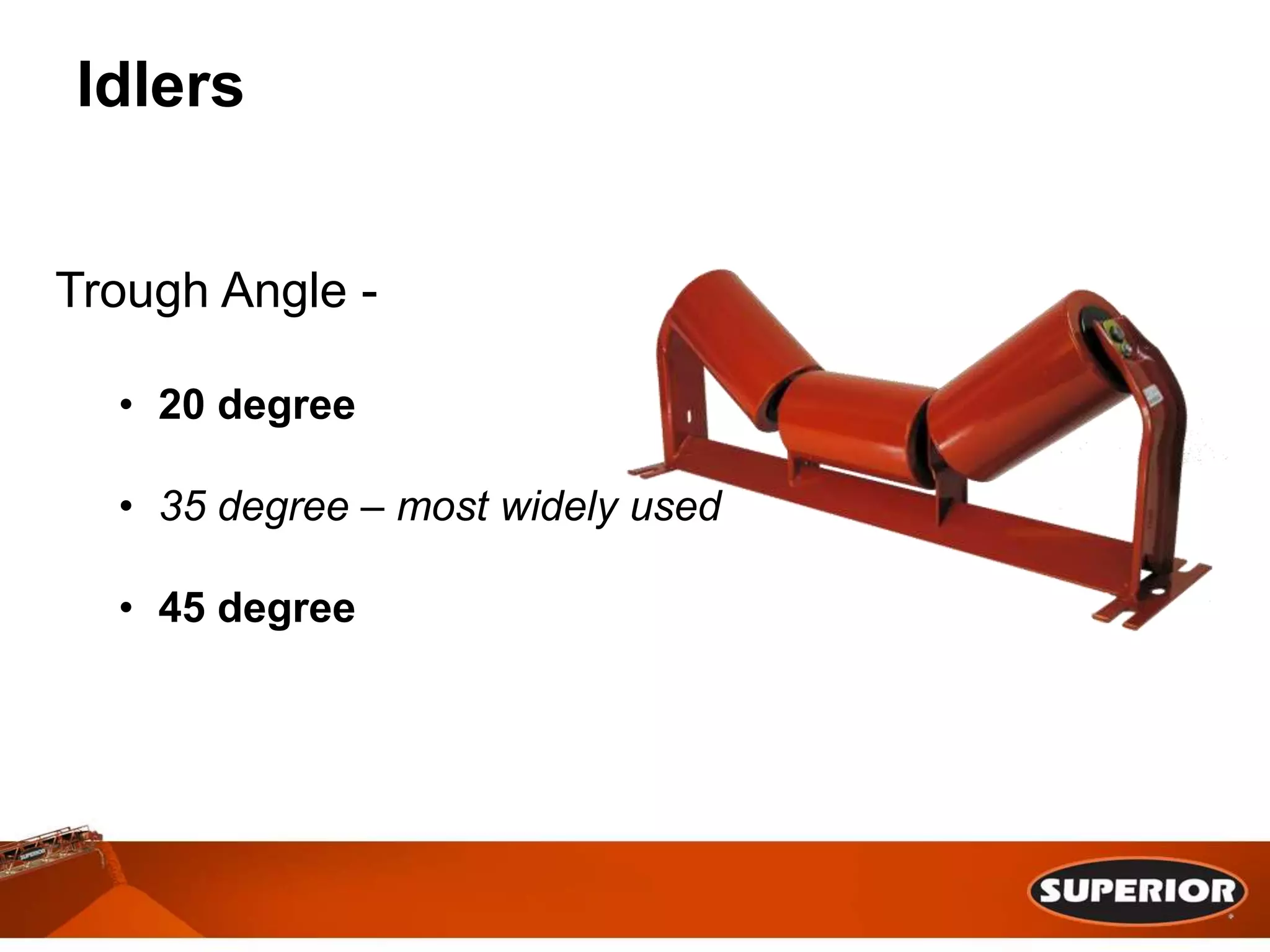 Lesson 14-idlers-and-pulleys | PPT