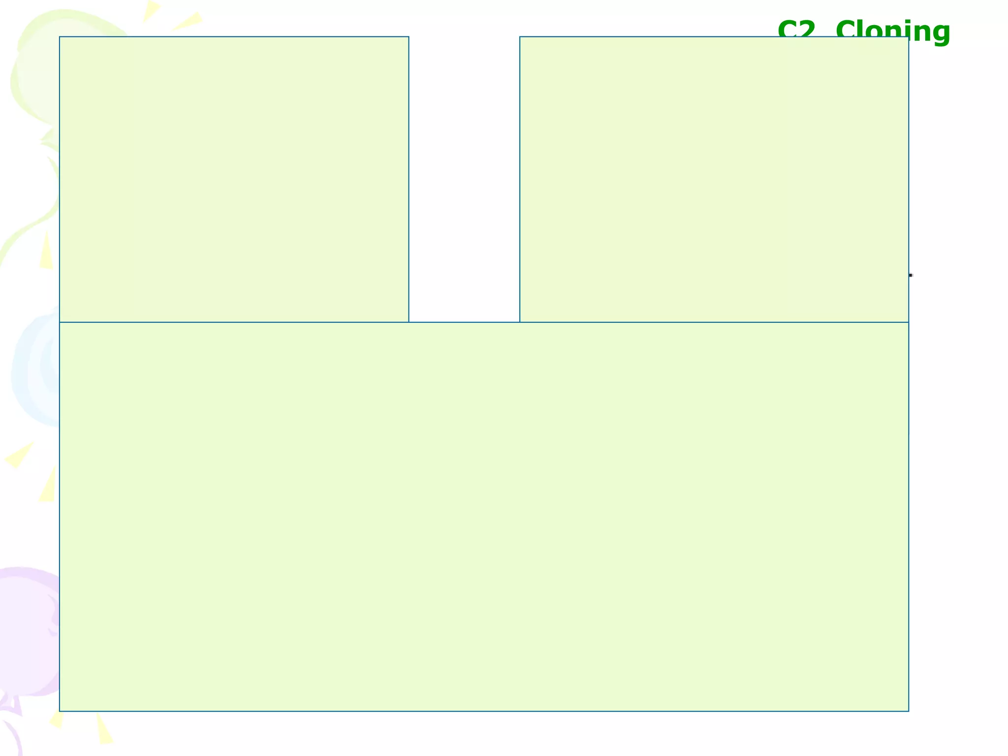 Lesson 14 Natural And Artificial Cloning | PPT
