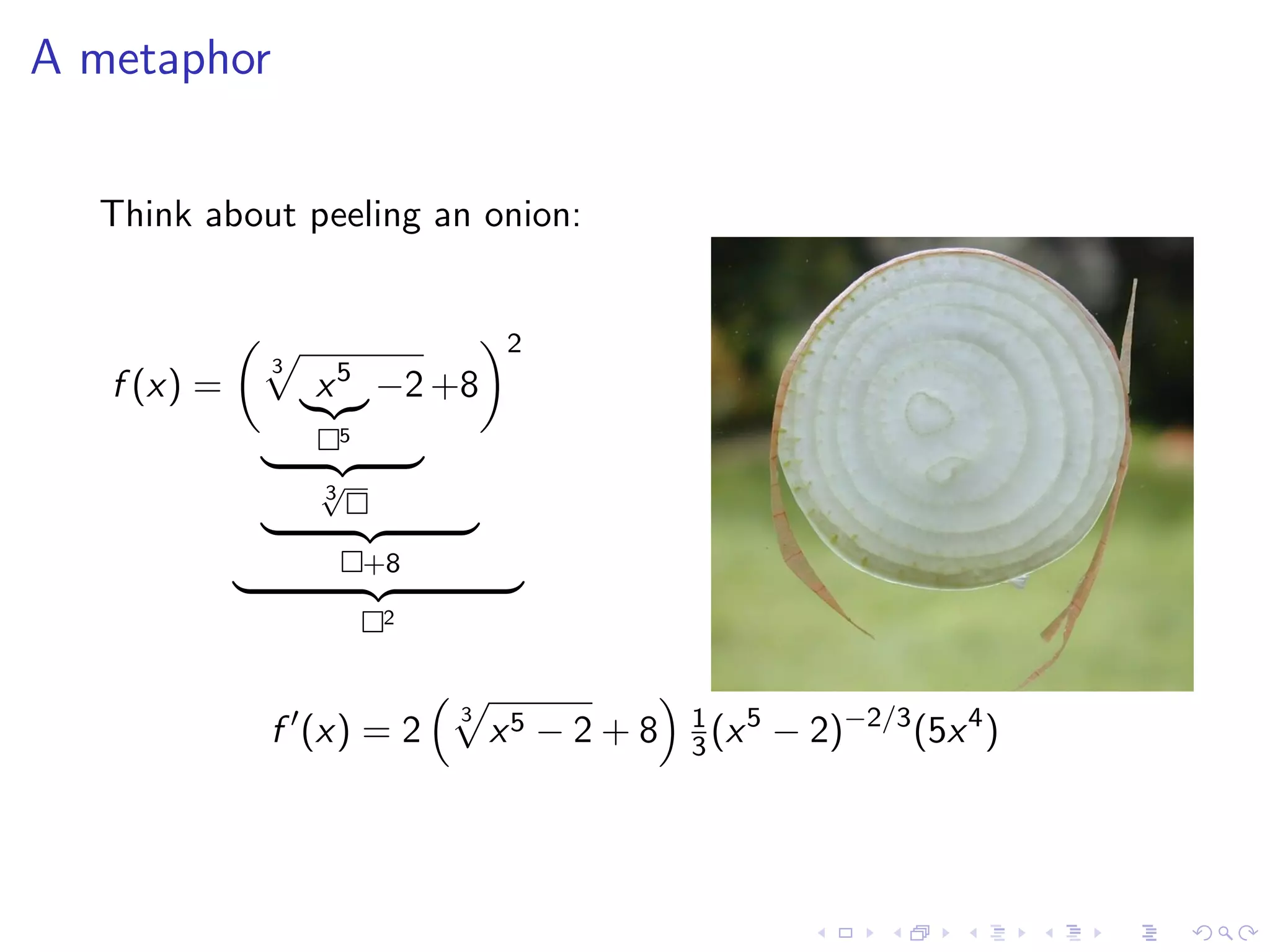 Lesson 15: The Chain Rule | PPT
