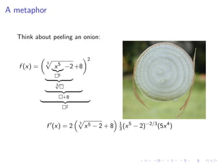 Lesson 15: The Chain Rule | PDF