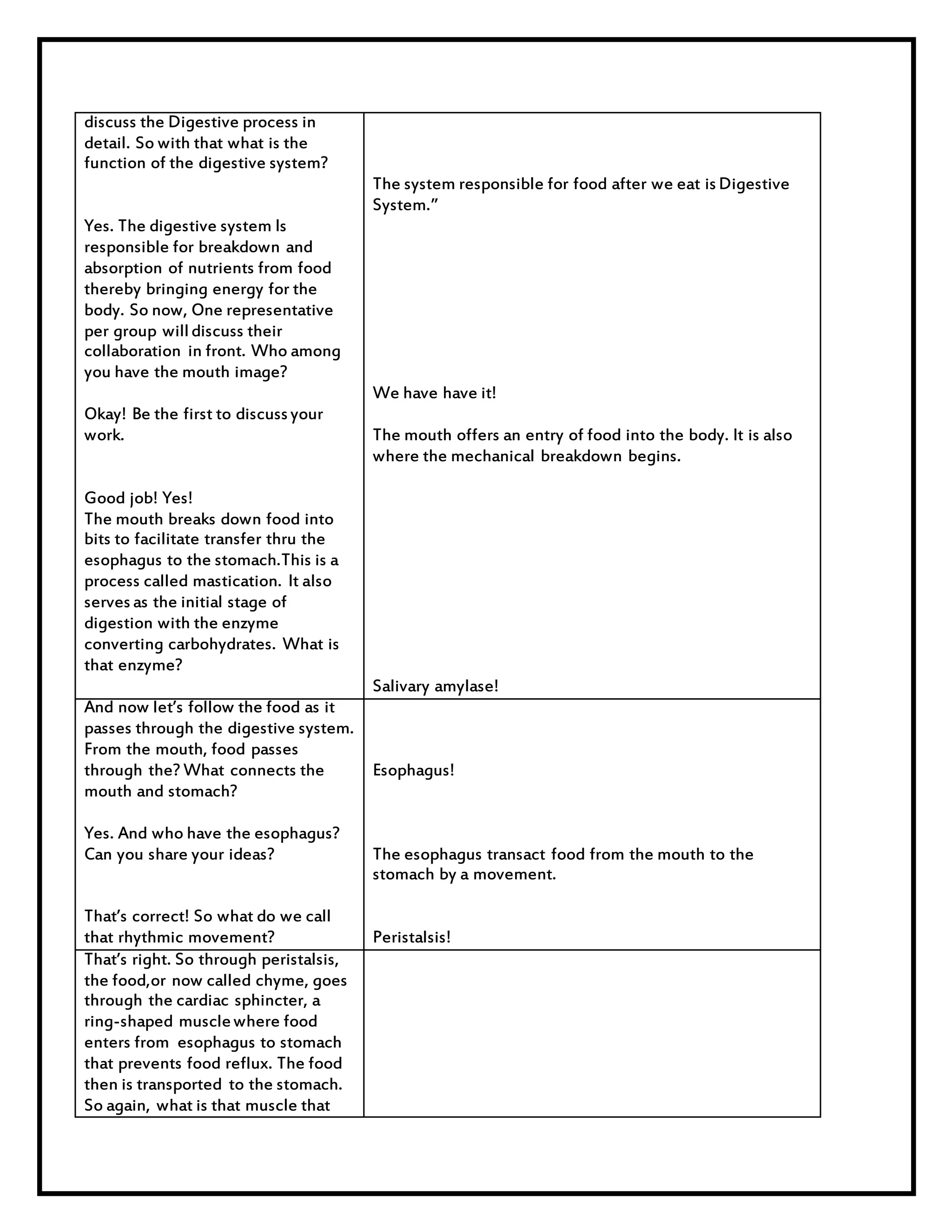 Detailed Lesson plan Sample Digestive Process | DOCX