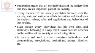 lesson-15 NATIONAL INTEGRATION.pptx