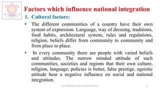 lesson-15 NATIONAL INTEGRATION.pptx