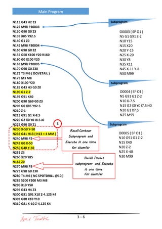 Chamfer in CNC Programming | PDF