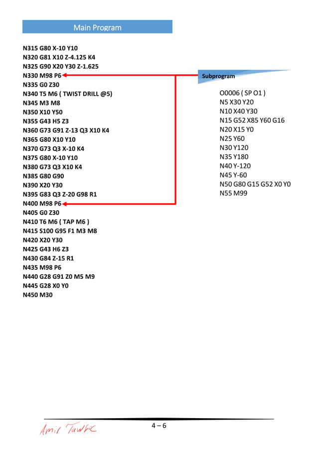 Chamfer in CNC Programming | PDF