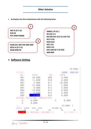 Chamfer in CNC Programming | PDF