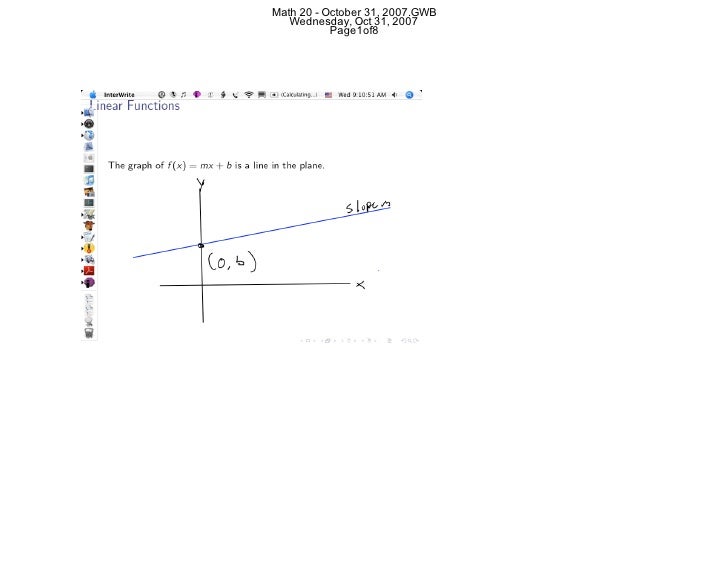 Lesson 18: Geometric Representations Of Functions