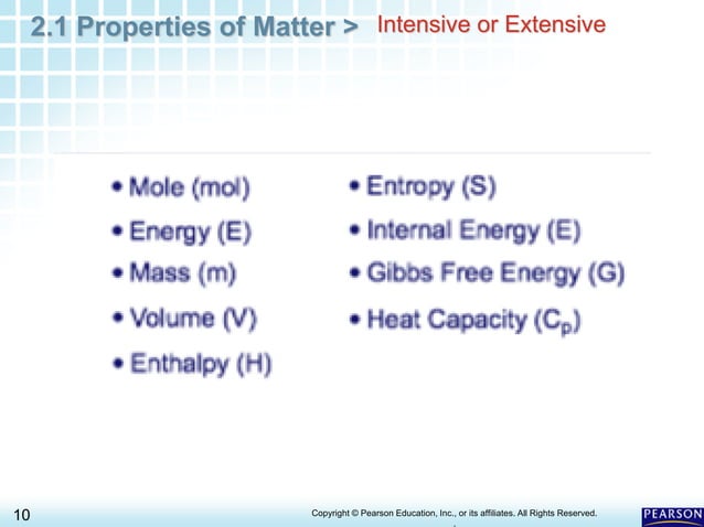 Lesson-1A-Properties-of-Matter and chemistry | PPT