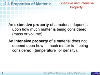 Lesson-1A-Properties-of-Matter and chemistry | PPT