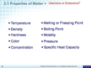 Lesson-1A-Properties-of-Matter and chemistry | PPT