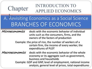 Lesson-1a_INTRO-TO-APPLIED-ECONOMICS.ppt