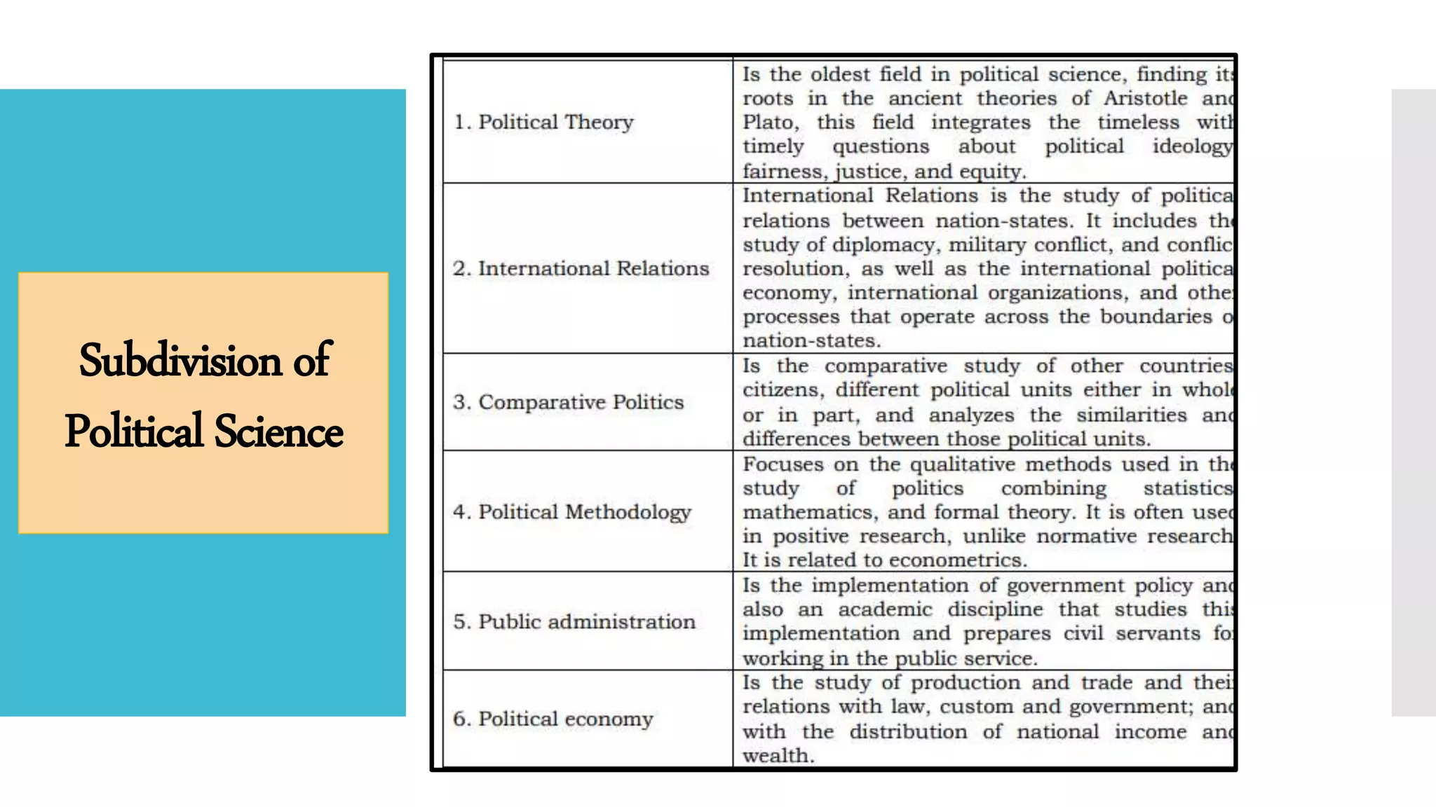 Lesson-1_Anthropology-Sociology-and-Political-Science.pptx