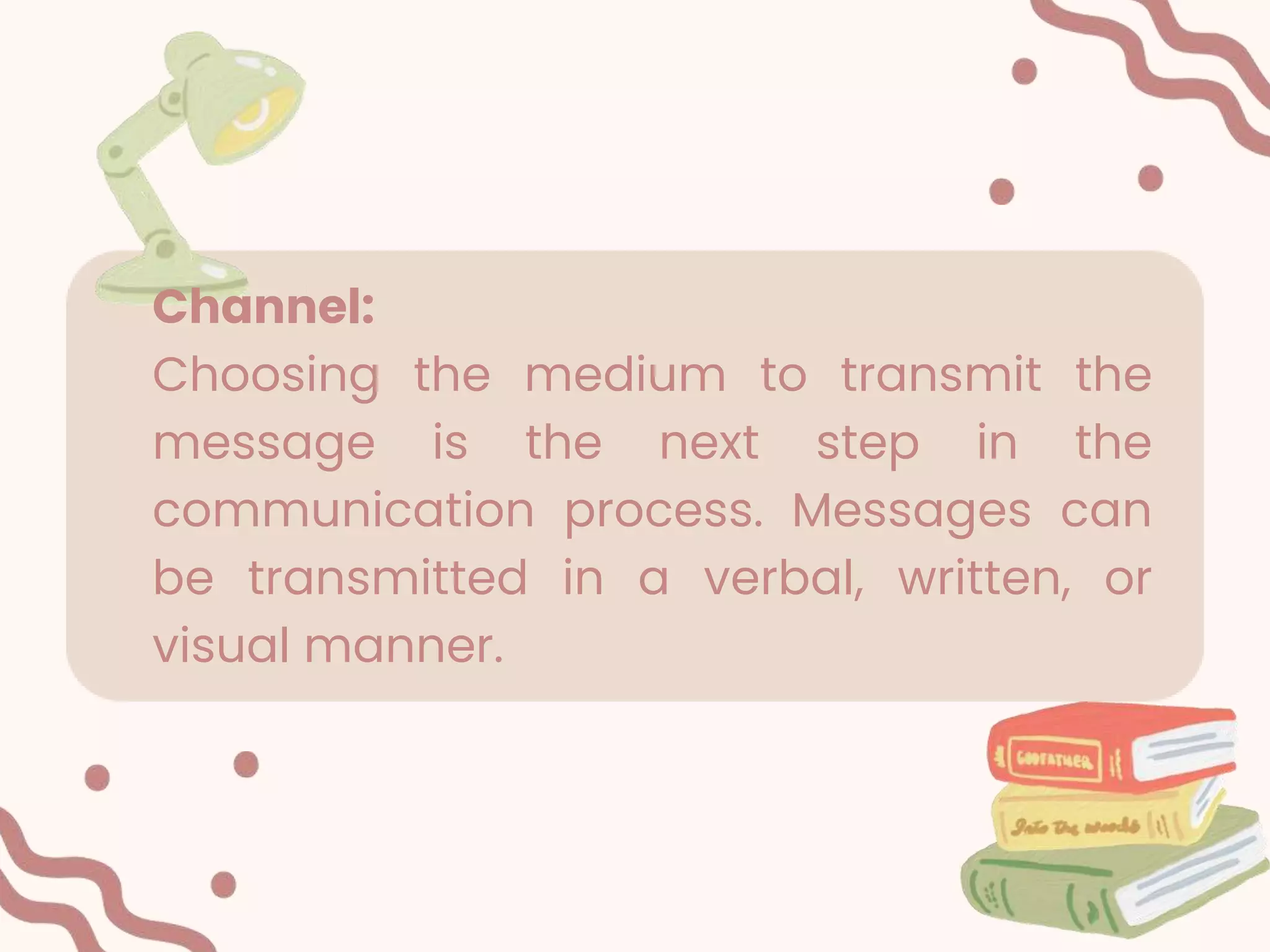 Lesson - 1 Communication and its process.pptx