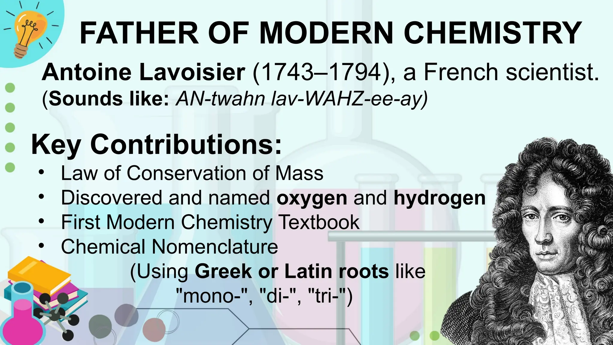 LESSON-1_IMPORTANCE-OF-CHEMISTRY.pptxudu | PPTX