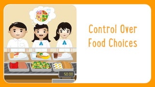 Lesson-1_Nutritional-Concerns-during-Adolescence.pdf