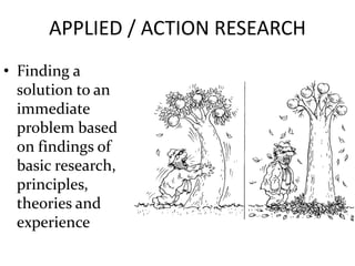 Lesson 1 research methodology introduction | PDF