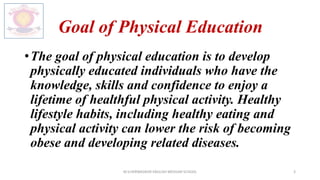 lesson-1 Significance of PE.pptx