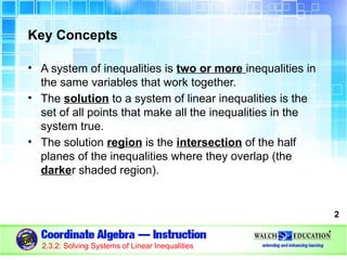 lesson-2-11-solving-systems-of-linear-inequalities-ppt.pptx