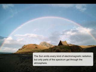 Lesson 2 | PPT | Space and Astronomy | Science