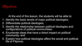 Lesson 2.-political-ideology | PPTX