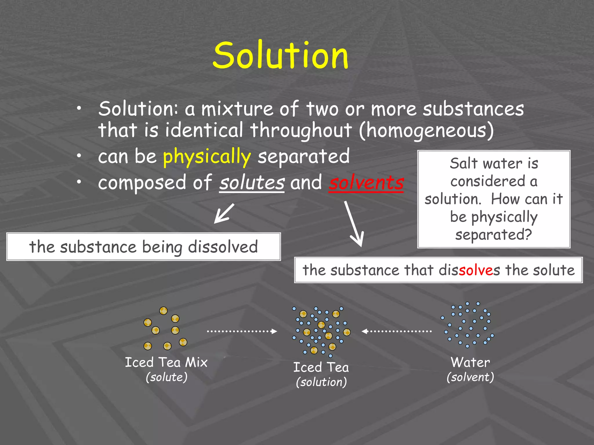 LESSON-2.-CONCENTRATION-OF-SOLUTIONS.pdf