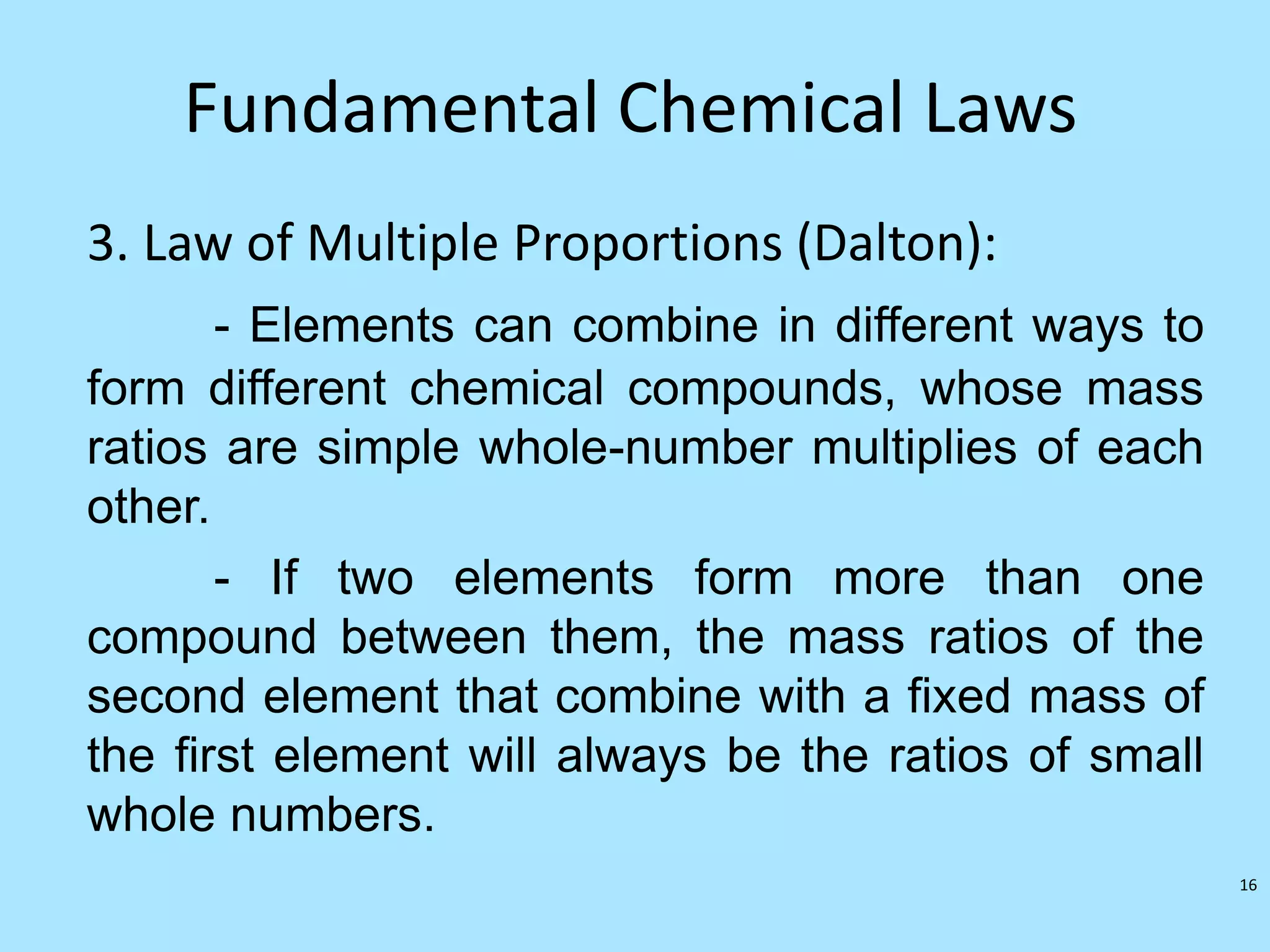 Lesson-2.1-Daltons-Atomic-Theory-revised (1).ppt