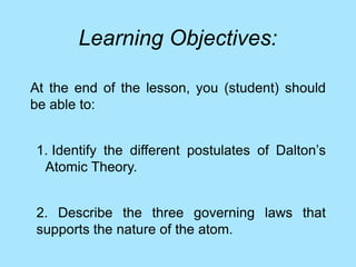 Lesson-2.1-Daltons-Atomic-Theory-revised (1).ppt
