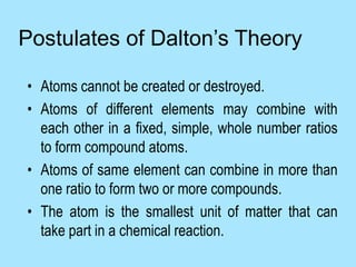 Lesson-2.1-Daltons-Atomic-Theory-revised (1).ppt