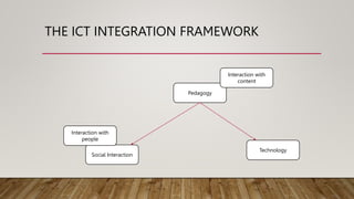 Lesson-2.pptx | Internet | Computing