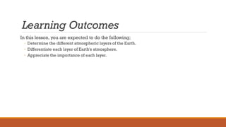 Lesson-2.3-Earths-Atmosphere astronomy.pdf