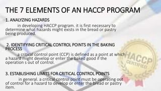LESSON-2.1-Bread-and-Pastry-part-1-Bshm-IV-1-Copy.pptx