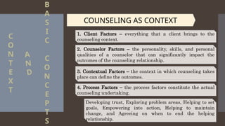 LESSON 2: THE DISCIPLINE OF COUNSELLING.pptx