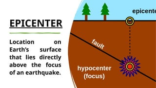Lesson - 2.1 Internal Structure of the Earth.pptx