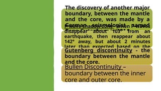 Lesson - 2.1 Internal Structure of the Earth.pptx